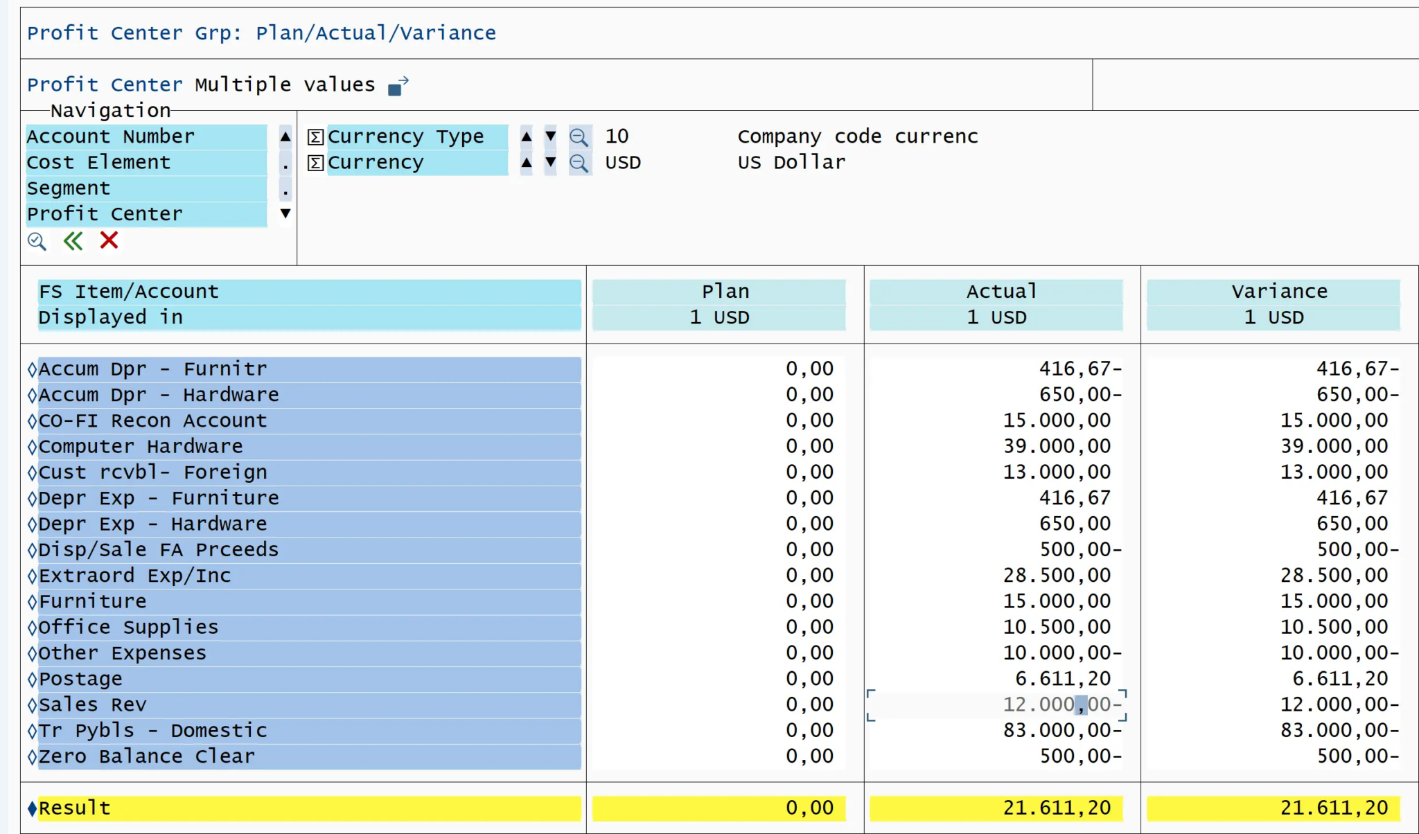 Profit Center Table In Sap Key Fields Usage And Sql Queries Tables In Sap