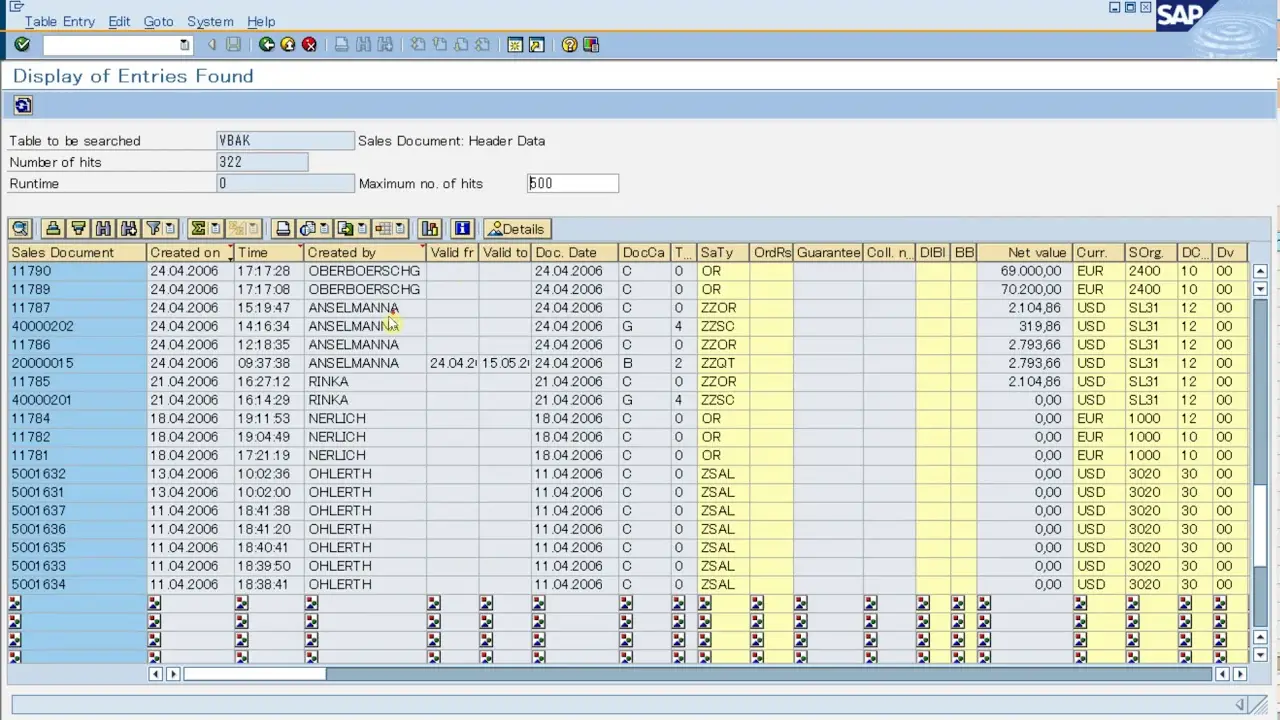 Optimizing Queries And Managing Material Data With The Mara Table In Sap Tables In Sap